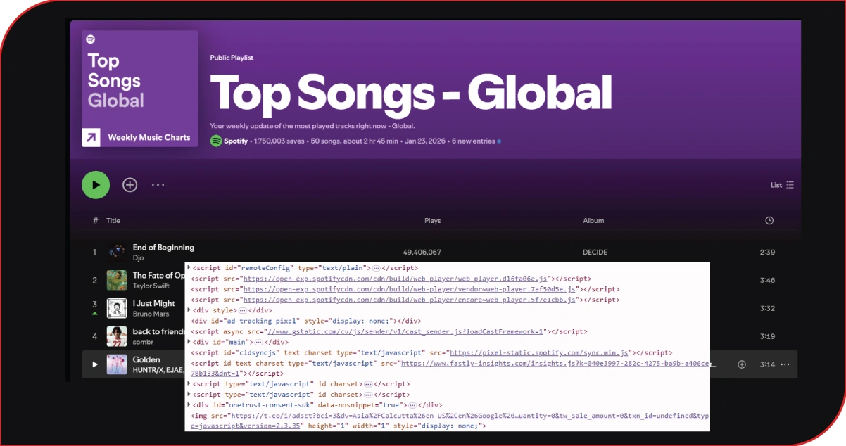 Spotify Data Scraping Tutorial for Beginners Using Python
